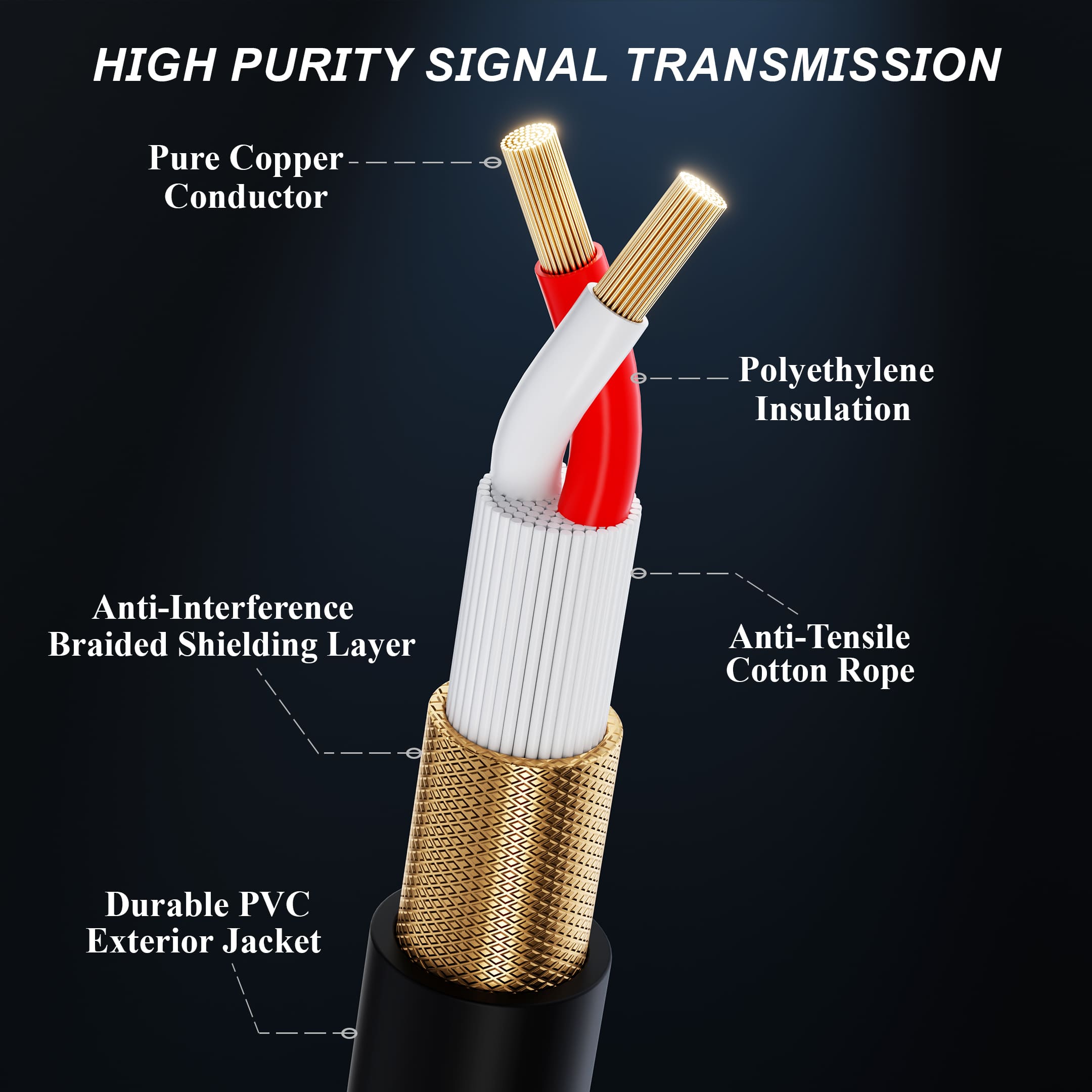 XLR Microphone Cables | 20FT Mic Cords 8-Pack | 3-Pin Connector ...