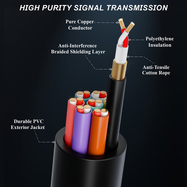 20FT PA 8 Channel Recording XLR Snake Cable System by Fat Toad ...